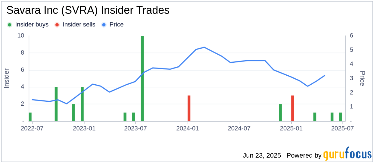 Insider Buying Alert: Richard Hawkins Acquires Additional Shares