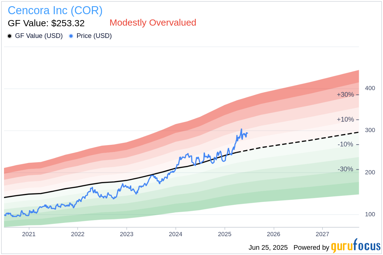 Insider Sell: Steven Collis Sells 14,579 Shares of Cencora Inc