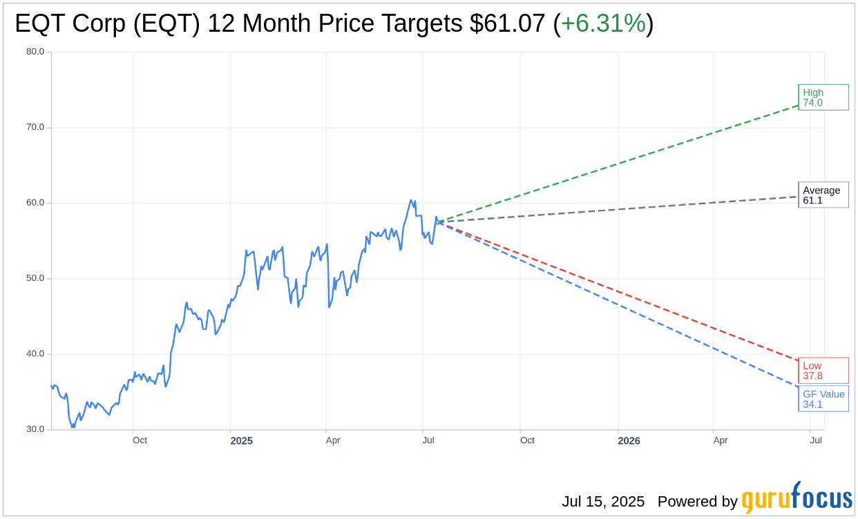 EQT to Supply Natural Gas for Shippingport Power Station Revamp | EQT ...