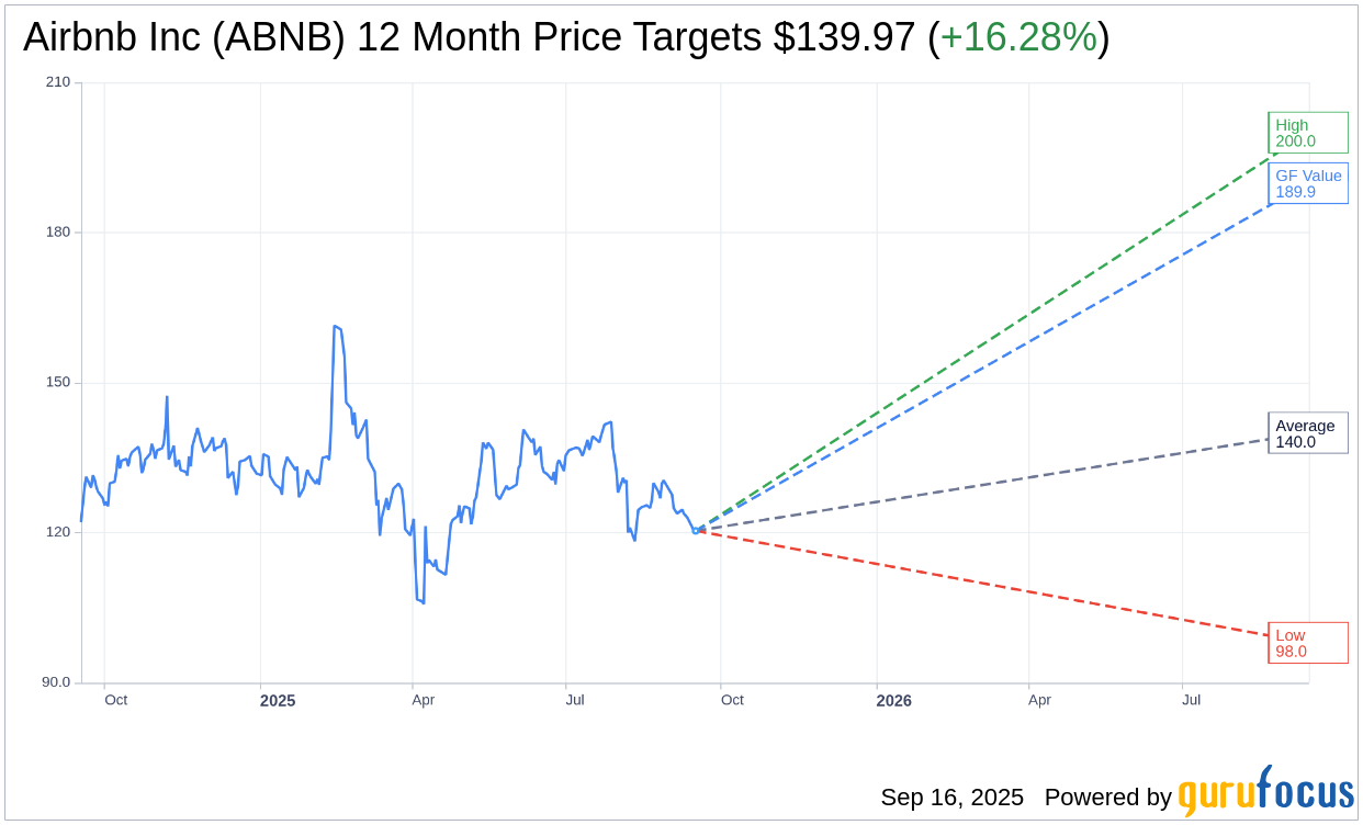 Mike Liberatore Joins OpenAI, Formerly CFO at xAI