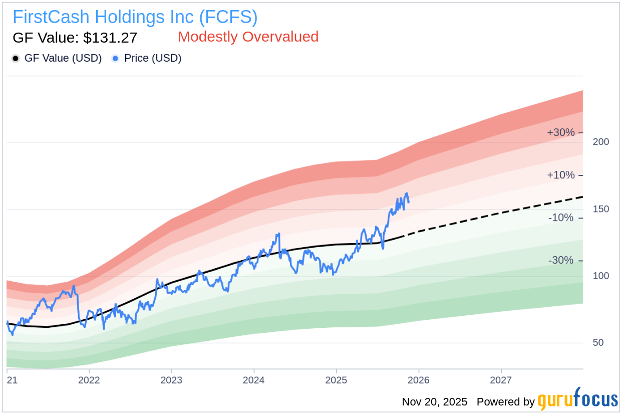 Insider Sell: Rick Wessel Sells 20,000 Shares of FirstCash Holdi